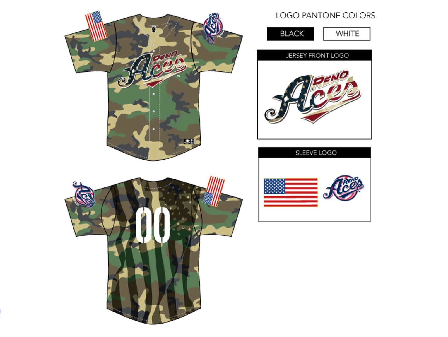 Aces Military Appreciation Night