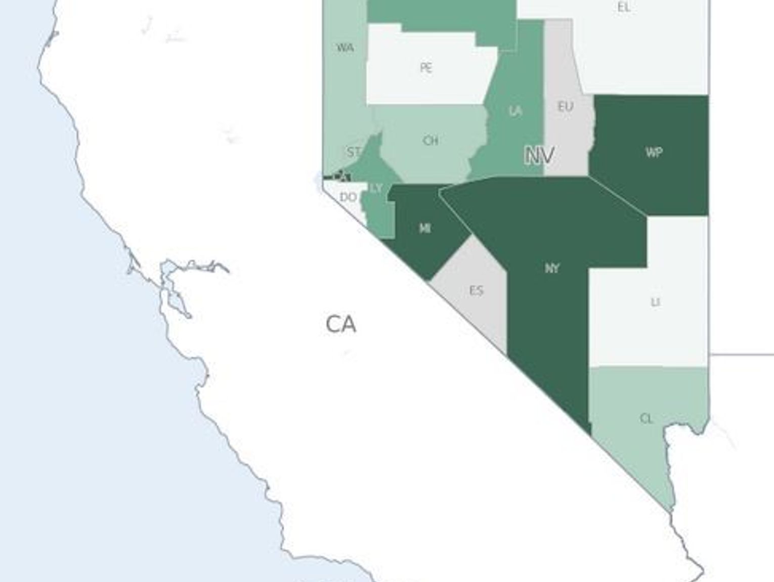 County Health Report Card