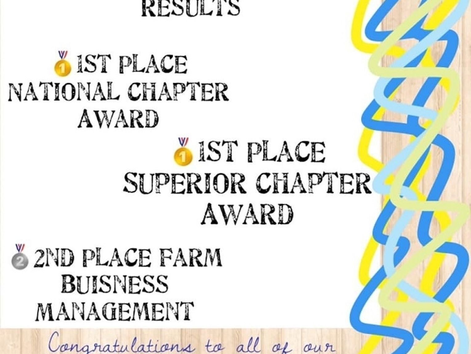 FFA Continues to Win at National Convention