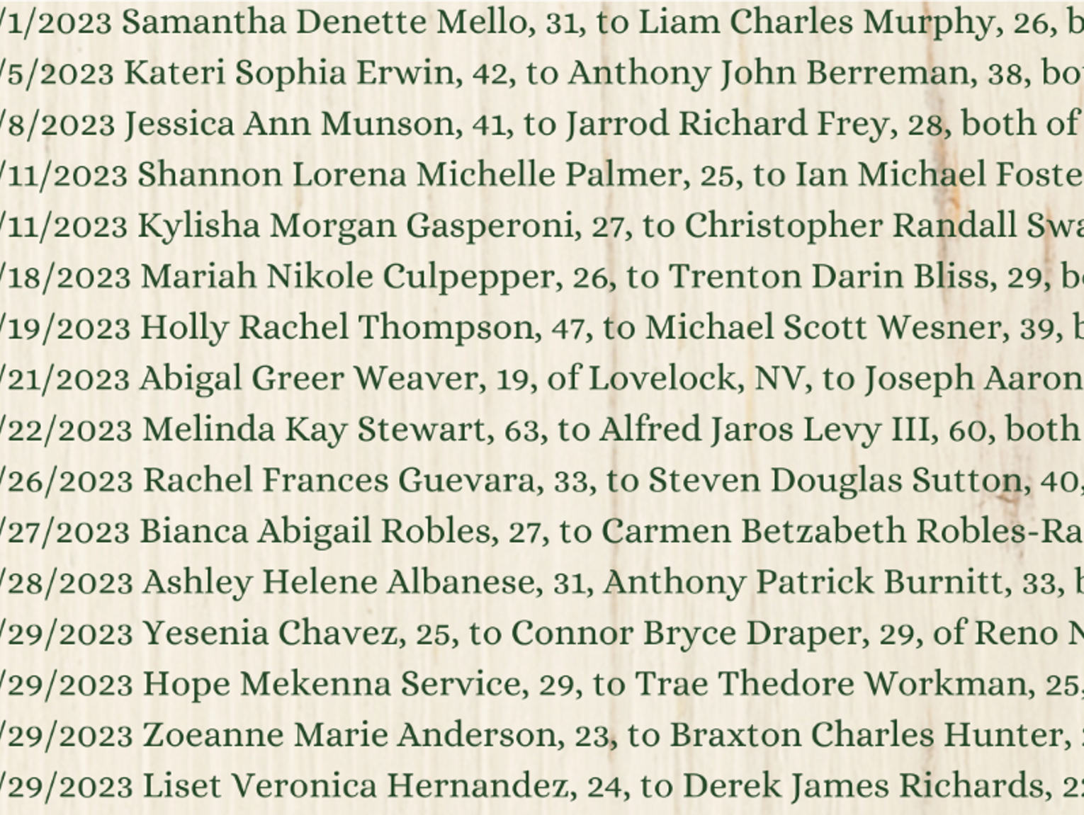 September Marriage Licenses Issued