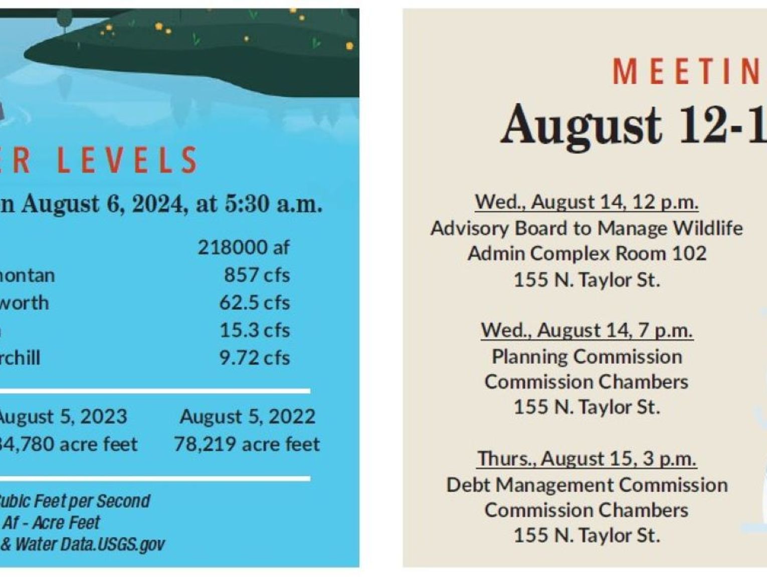 TCID Water Levels & Community Meetings for August 12 - 16, 2024